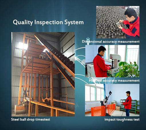 lowest price grinding media ball Forged steel ball for iron mine