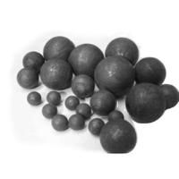 China 40mm Forged Steel Ball Low Breakage High Quality Grinding Media for Mines Cement Plants for sale