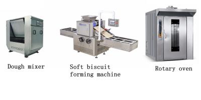 China máquina de molde giratória 600*400mm do biscoito 120kgs/Hr pequeno Tray Size à venda