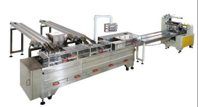 Cina Lo SpA automatico della macchina del panino del biscotto di nuova alta velocità di circostanza ha controllato in vendita