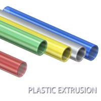 China Customized Extruded Clear Acrylic Pipe Plexiglass PMMA Tube for sale
