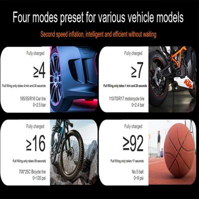Cina Bicicletta elettrica portatile digitale mini motocicletta pompa d'aria compressore gonfiatore pneumatici in vendita