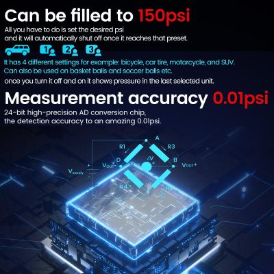 Cina Pompa d'aria ad alta pressione senza fili YANTU A22 in vendita