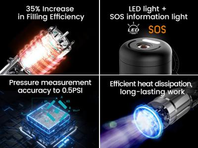 Cina Materiale ABS YANTU A23 Compressore d'aria per auto elettrica Perfetto per situazioni di emergenza in vendita
