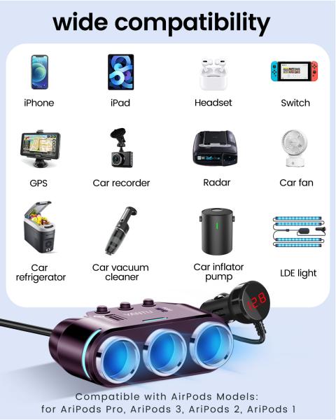 Quality 12V Car Mobile Charger with Dual USB QC PD Cigarette Lighter and Voltage for sale