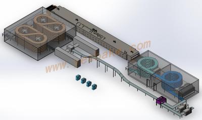 China Hamburger Molding Production Line for sale