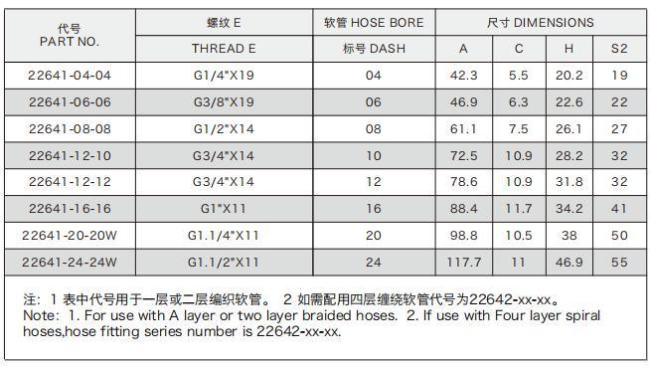 Factory Supply Bspcarbon Steel Hydraulic Hose Fitting Reusable Female 45 Degree Elbow