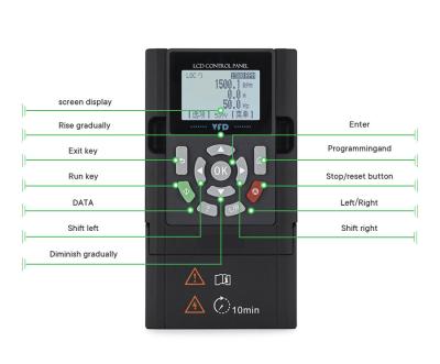 China Pure Sine Wave Power AC Frequency Inverter VFD Drive 0.75KW Mini Static & with Motion Frequency Converter for sale