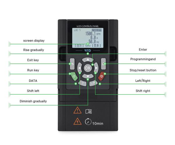 Quality Pure Sine Wave Power AC Frequency Inverter VFD Drive 0.75KW Mini Static & with Motion Frequency Converter for sale