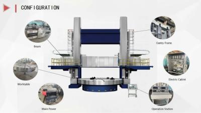 중국 이중 컬럼 수직 CNC 금속 톱니 변속 속도 톱니 기계 판매용