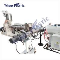 China Microduct PE Silicon Core Pipe Extrusion Line for 16-630mm HDPE LDPE PP-R Pipe Production for sale