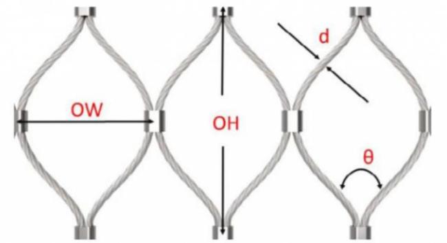 Diamond Hole Stainless Steel Rope Mesh For Helideck Safety Net Cycle Use Protection Mesh