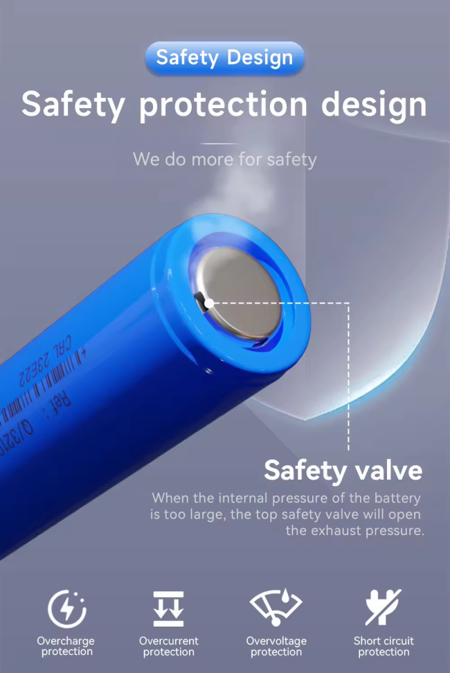 3.2V 15000mAh 32140 Lithium Iron Phosphate Rechargeable Cell