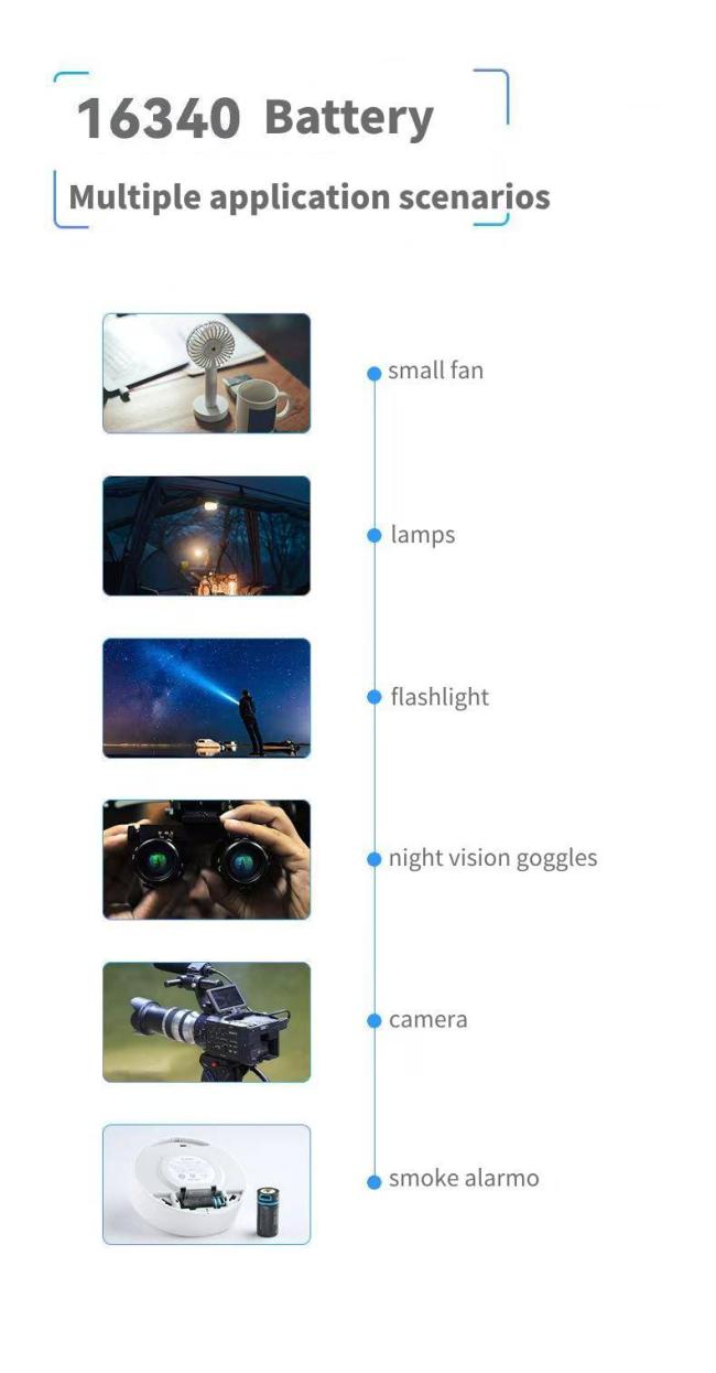 Battery size comparison and specifications