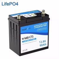 China 60Ah Lithium Car Battery for Start-Stop and Deep Cycle Performance 12V for sale