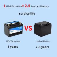 China 60Ah Lithium Car Battery for Start-Stop and Deep Cycle Performance 12V for sale