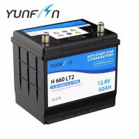 China 60Ah Lithium Car Battery for Start-Stop and Deep Cycle Performance 12V for sale