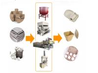 China Full Automatic Egg Tray Machine 6000pcs/h 160kw Single Layer Brick Oven Dryer for sale