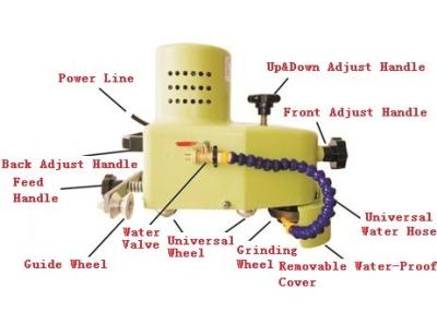 China Manual Shape Glass Grinding Machine for sale