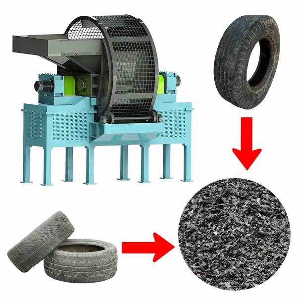 Quality Industrial Tire Shredder Plant for Eco-Friendly Recycling Solutions for sale