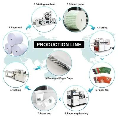 China 100-110pcs/Min Paper Coffee Cup Forming Machine Fully Automatic Disposable Paper Cups Making Machine with Copper Bar Cup Bonded Way for sale