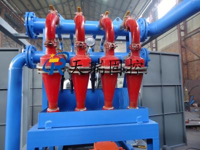 Cina Idrociclone di API Drilling Mud Cleaner Desilter per il ³ /h di perforazione 180m gas/del petrolio facile smantellare e sostituire in vendita