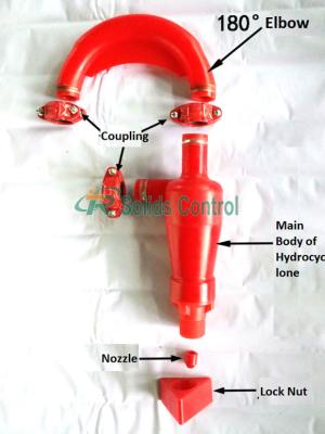 Cina 0.25 - idrociclone dello sfangatore di perforazione di pressione 0.4Mpa con la norma di api in vendita