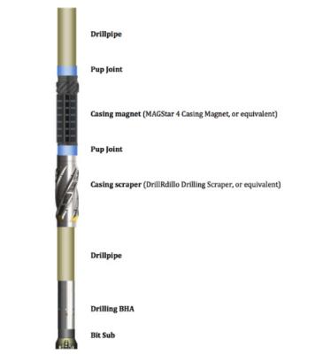 China Tipo de gerencio raspador do Downhole do campo petrolífero da embalagem à venda