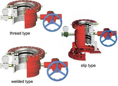 China 5000 Psi Oilfield Wellhead Integrated Casing Head for sale