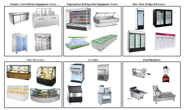 Complete range of ice machine products