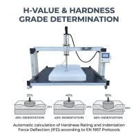 China Computerized Mattress Compression Firmness Testing Machine Auto Data Recording & Report Printing CE Certified for sale