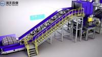 China AC380V Industrial Solid Waste Treatment System with Siemens Motor - PLC Control, ISO & CE Certified for sale