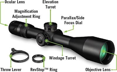 China Boogschieten van het Werkingsgebiedsabpack van het de Jachtgeweer van het de Opticavergift 5-25x56 Eerste het Brandpuntsvliegtuig Riflescope Te koop