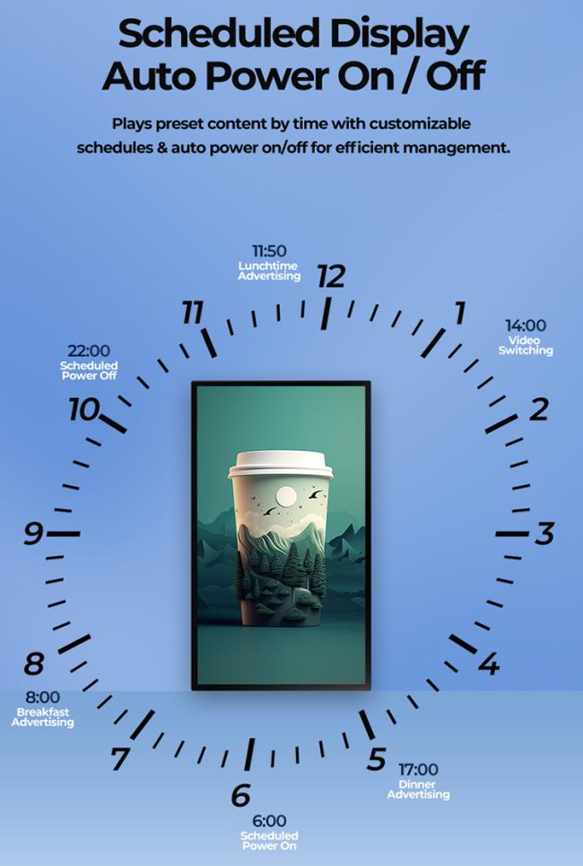 Digital signage display showing advertising content