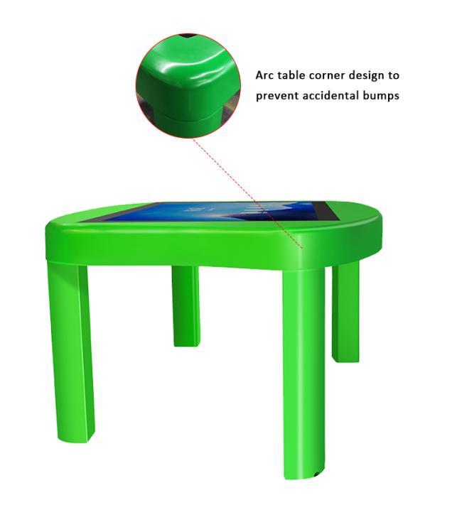 Table connectivity options