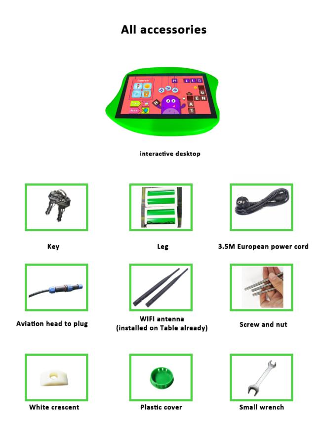 Technical specifications diagram