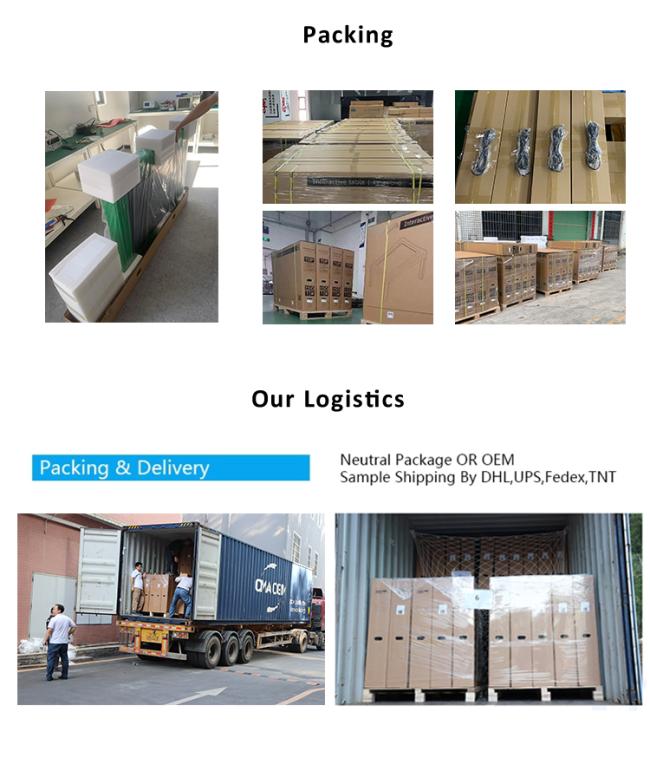 Quality control inspection