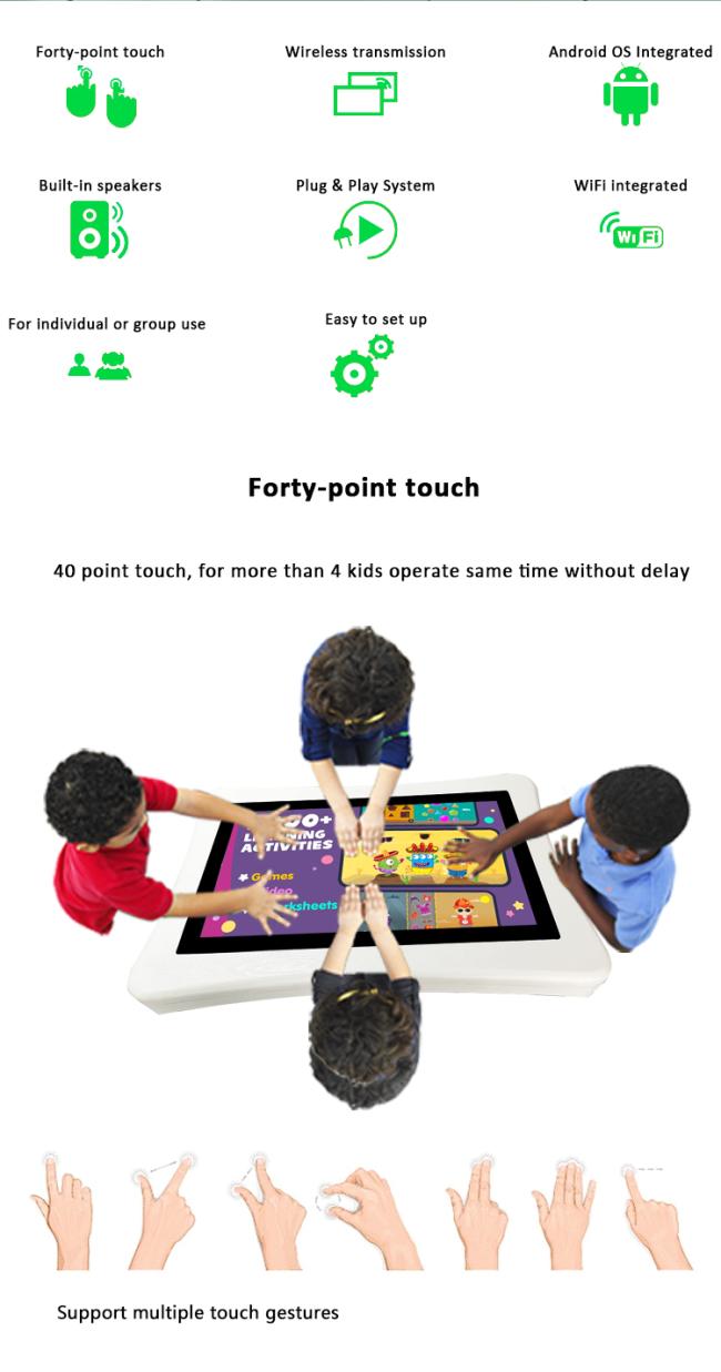 POLING table displaying high-resolution content