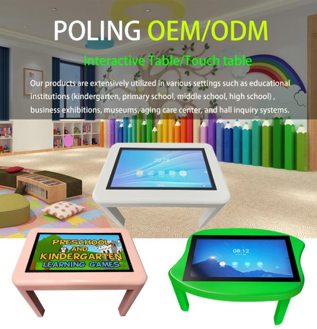Interactive table in modern environment
