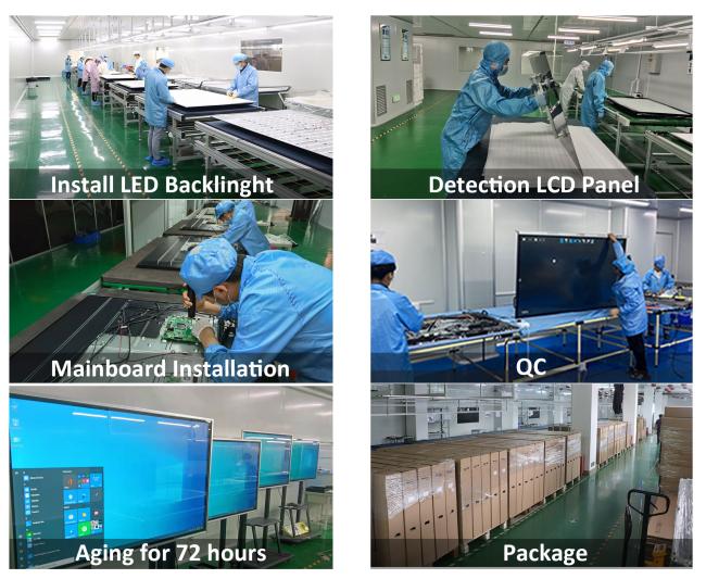 POLING quality control process