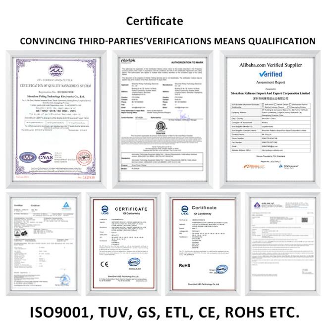 Product certification 1