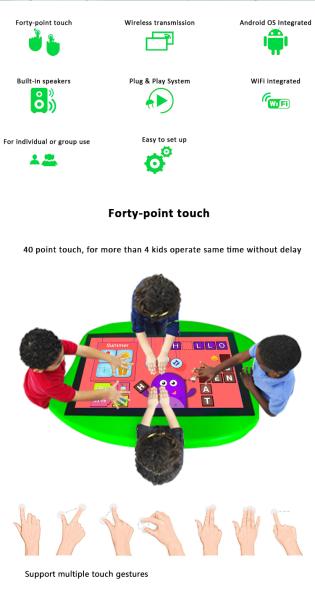 Quality Multimedia Multi Touch Interactive Table 32IN 8/120GB Win 10/Android14 400 Nits for sale
