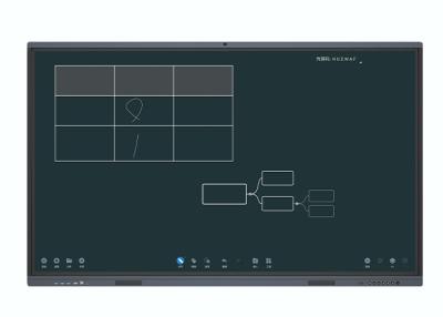 China 14.0 Android Smart Interactive Board 86 Inch for Teaching Meeing C type for sale