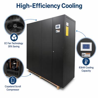 China R22 Precision Air HVAC Cooling Systems Side Air Outlet For Enterprise IDC Computer Room for sale