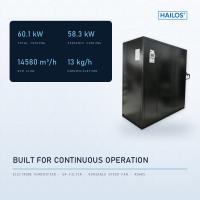 China 60kW Underfloor Supply Precision AC Unit, Downflow Cooling for High Load Data Center & Server Room for sale