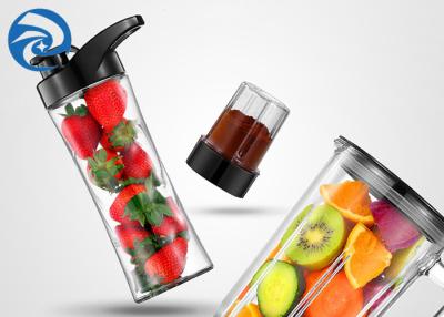 Cina spremiagrumi delle tritacarni dei selettori rotanti 220V in vendita