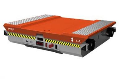 China Radio Shuttle Pallet Racking System , Industrial Warehouse Storage Shelves for sale