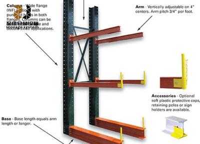 China Powder Coating Cantilever Steel Storage Racks , Heavy Duty Cantilever Racks for sale
