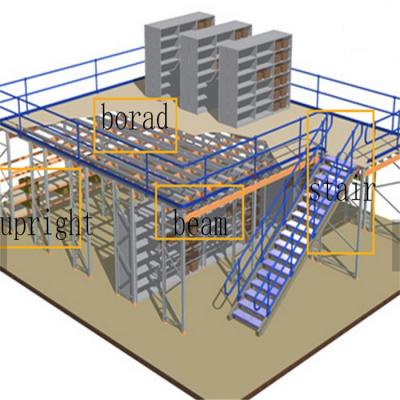 China Powder Coated Industrial Storage Racks for Mezzanine Systems for sale