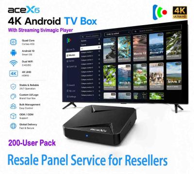 China Custom IPTV TV Box with Tivimagic Streaming Player and Reseller Panel for Global Distribution for sale